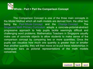 Methods of teaching Mathematics | PPT