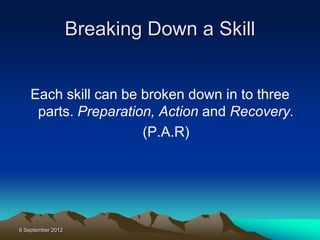 Methods of teaching | PPTX
