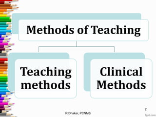 Methods of teaching...ppt