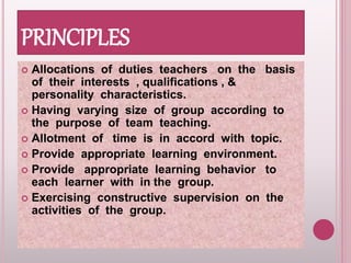 Methods of teaching | PPTX