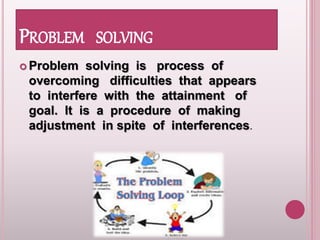 Methods of teaching | PPTX