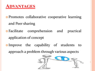 Methods of teaching | PPTX