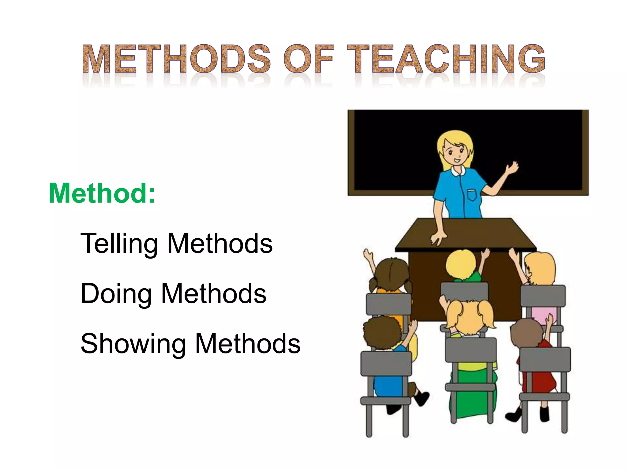 Methods Of Teaching Introduction Lecture Method And Demonstration