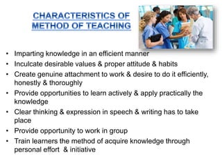 Methods of teaching- Introduction, Lecture Method and Demonstration ...