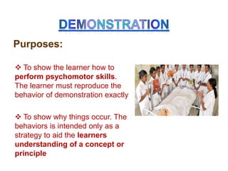 Methods of teaching- Introduction, Lecture Method and Demonstration ...