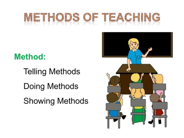 Methods of teaching- Introduction, Lecture Method and Demonstration ...