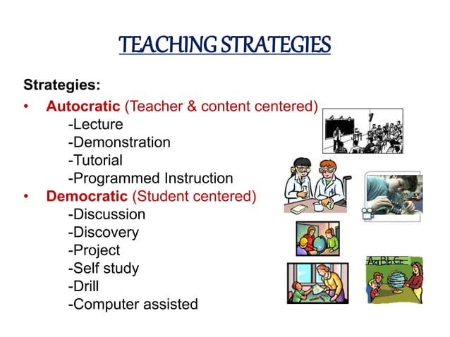 Methods of teaching- Introduction, Lecture Method and Demonstration Method | PPTX | Educational ...