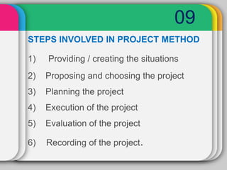 METHODS OF TEACHING | PPT