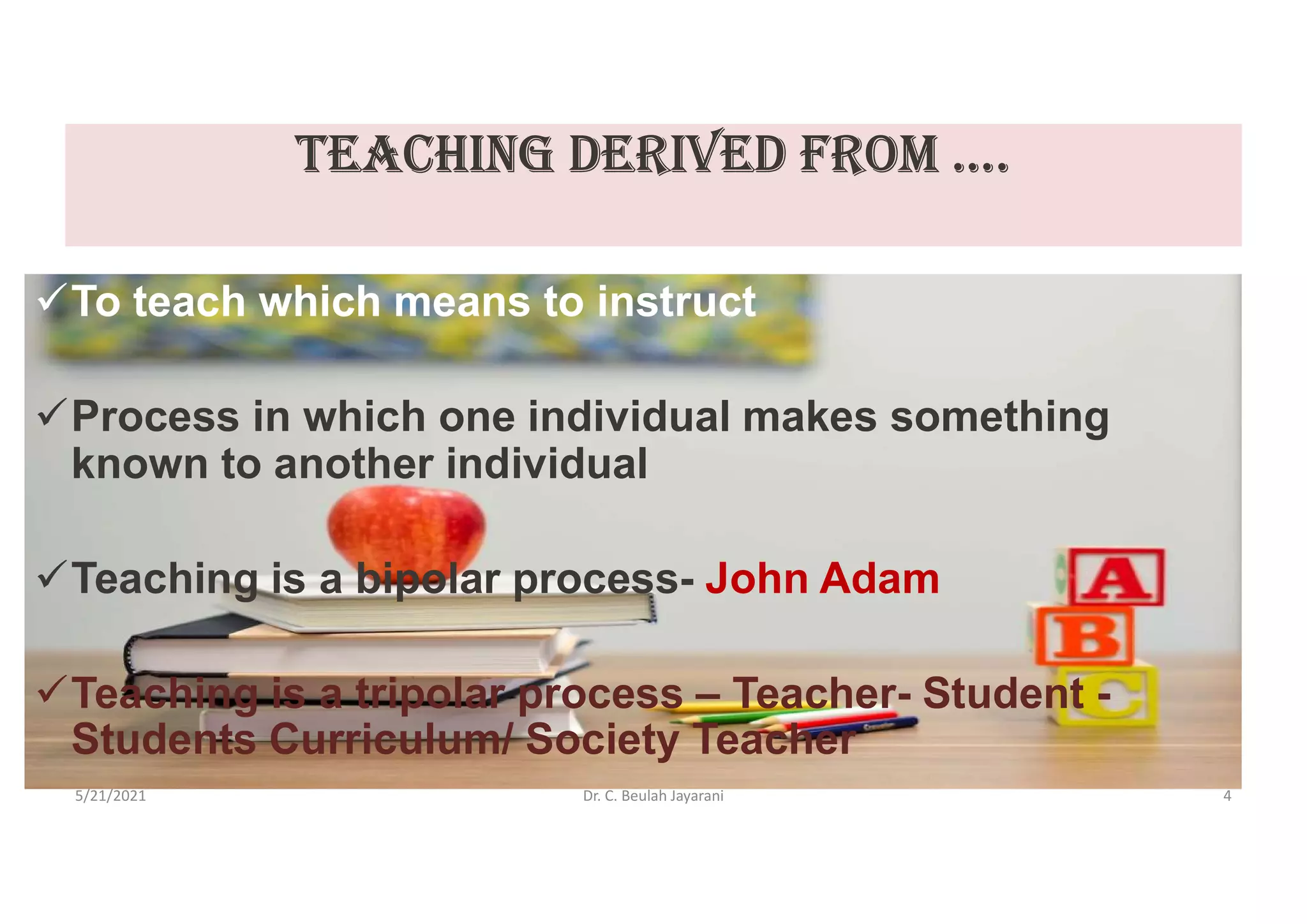 Methods of teaching | PDF