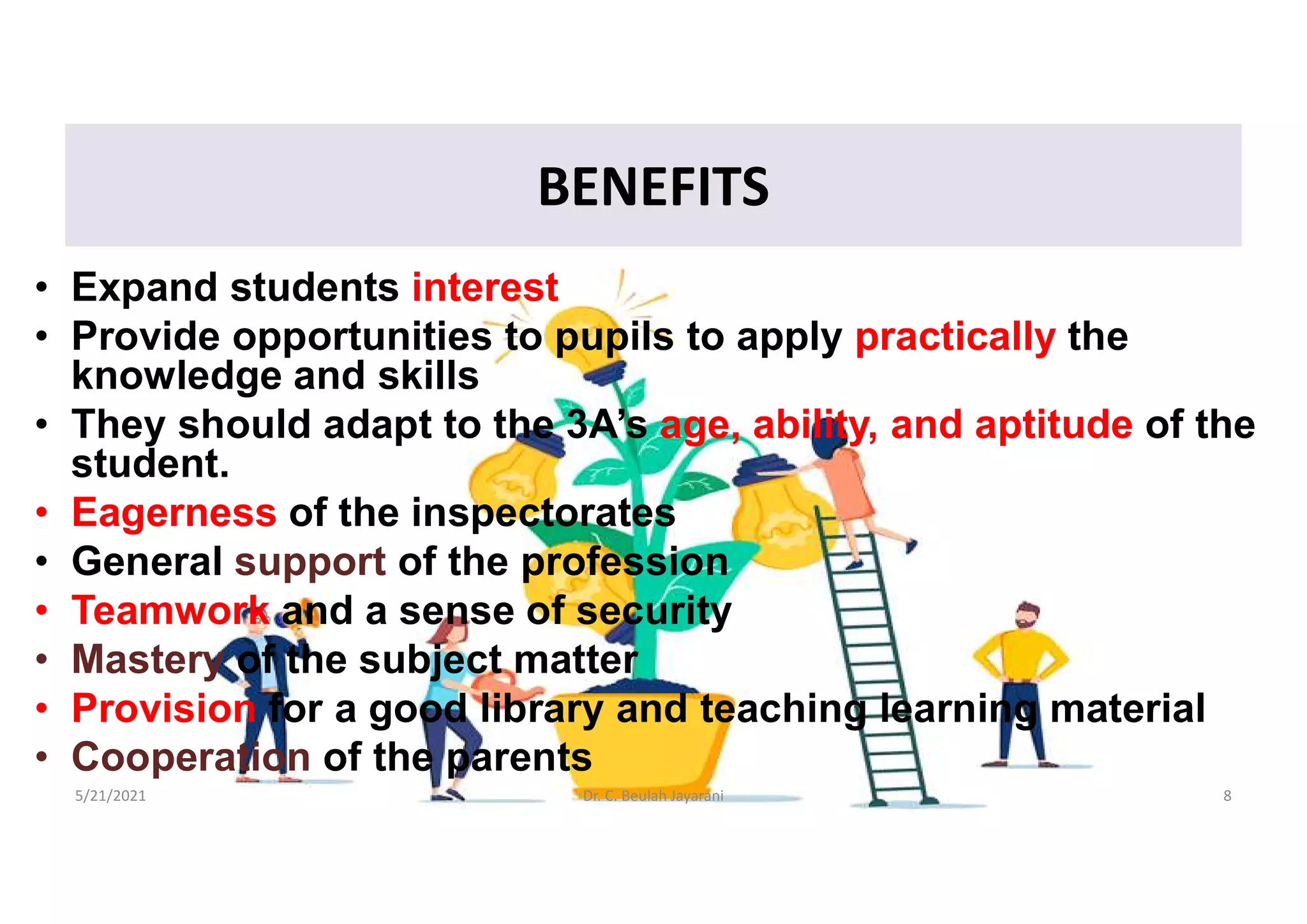 Methods of teaching | PDF