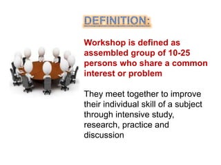 Methods of Teaching- Panel discussion and Workshop | PPTX