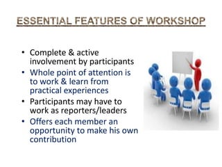 Methods of Teaching- Panel discussion and Workshop | PPTX