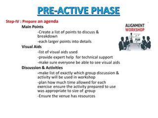 Methods of Teaching- Panel discussion and Workshop | PPTX