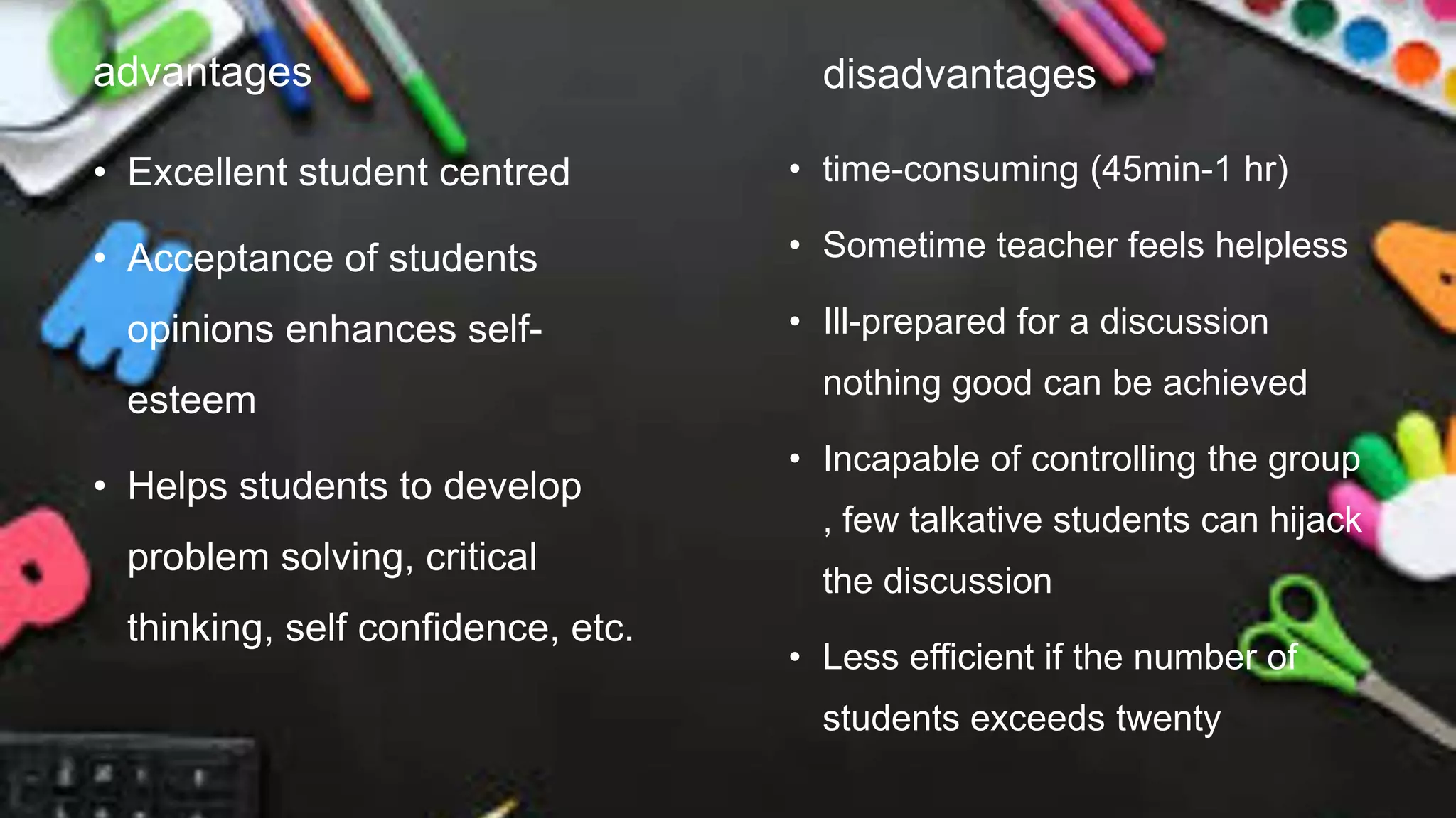 Methods Of Teaching Part 1 Introductiondefinitions Lecturedemonstration And Group Discussion