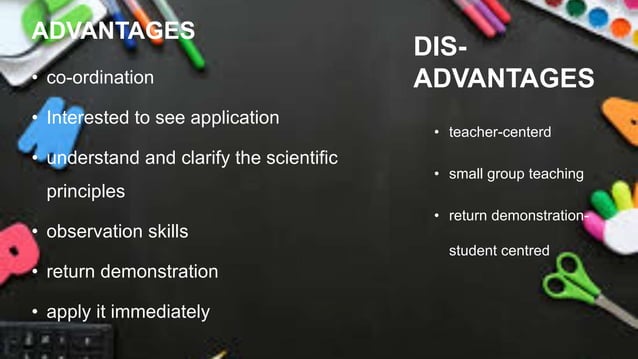 Methods Of Teaching Part 1 Introductiondefinitions Lecturedemonstration And Group Discussion