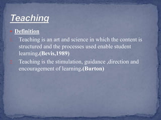 Methods of teaching and learning | PPTX