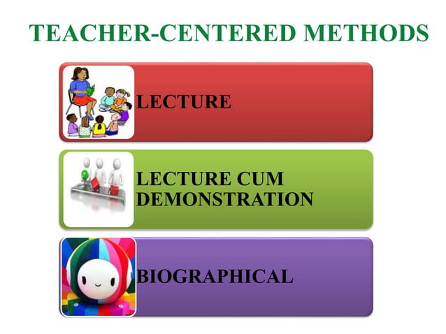 Methods of teaching biological science | PPTX