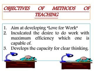 Methods of teaching (CET) | PPTX