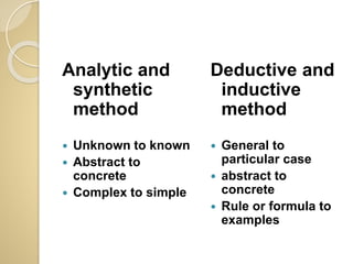 Methods of teaching mathematics | PPTX