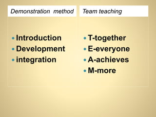Methods of teaching mathematics | PPTX