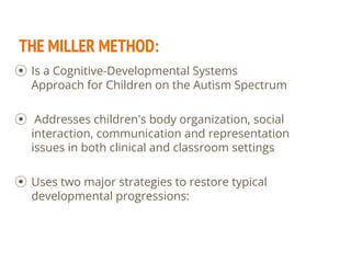 Methods_of_Teaching_Students_on_the_ASD_Spectrum_2022.pdf