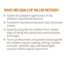 Methods_of_Teaching_Students_on_the_ASD_Spectrum_2022.pdf
