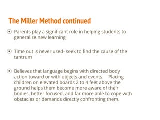 Methods_of_Teaching_Students_on_the_ASD_Spectrum_2022.pdf