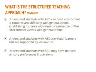 Methods_of_Teaching_Students_on_the_ASD_Spectrum_2022.pdf