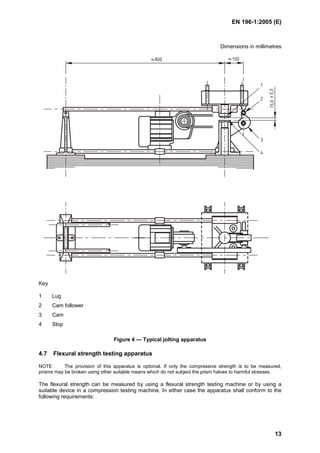 testing_cementi.pdf