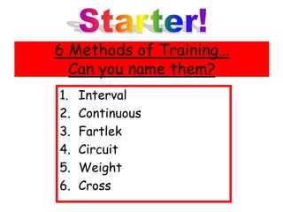 methodsoftraining | PDF
