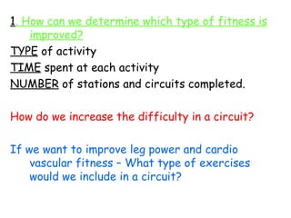 Methods of Training | PPT