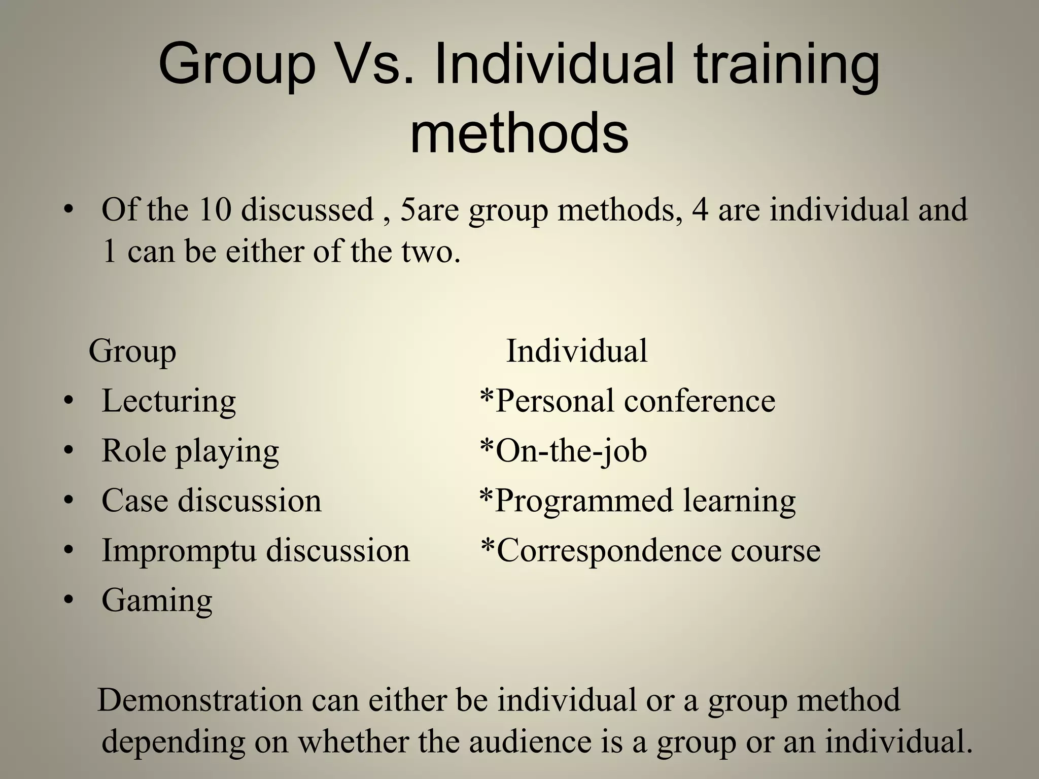 Methods of training sales personal | PPTX