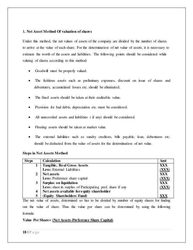 Methods Of Valuation Of Shares methods-of-valuation-of-shares
