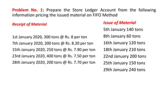 Methods of Valuing Material Issues.pptx