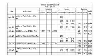 Methods of Valuing Material Issues.pptx