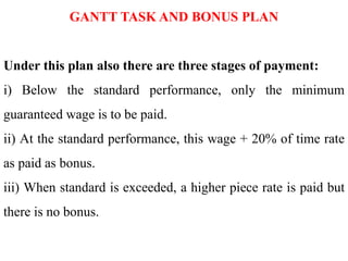 Methods of Wage Fixation 3 | PPTX
