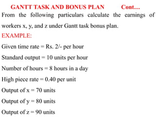 Methods of Wage Fixation 3 | PPTX