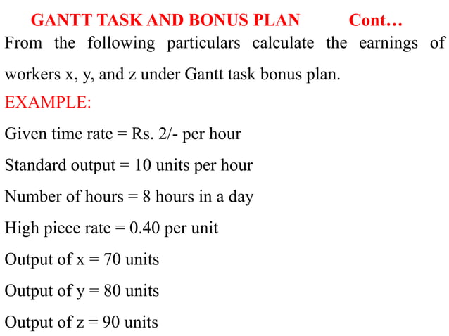 Methods of Wage Fixation 3 | PPTX
