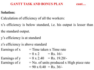 Methods of Wage Fixation 3 | PPTX