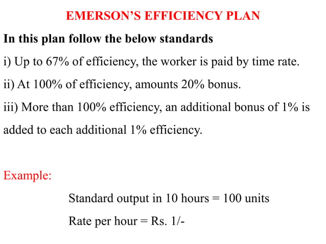 Methods of Wage Fixation 3 | PPTX