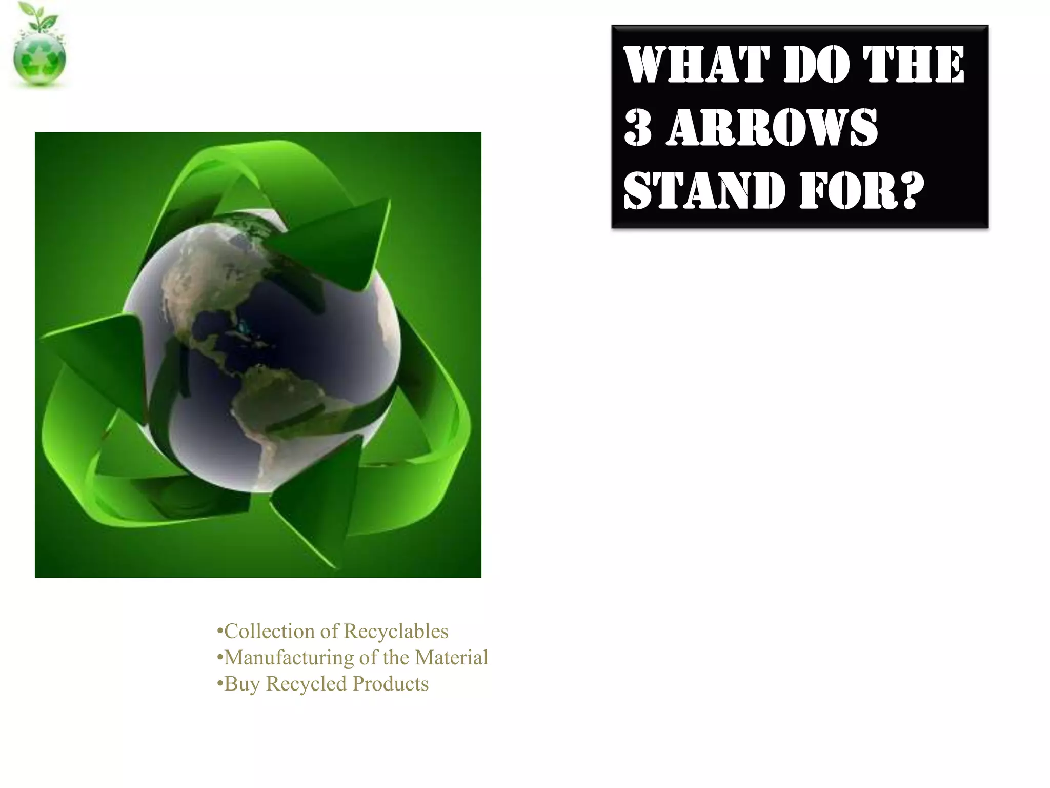 Methods of waste disposal reduce, reuse , recovery, recycle | PPTX