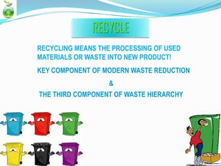 Methods of waste disposal reduce, reuse , recovery, recycle | PPTX