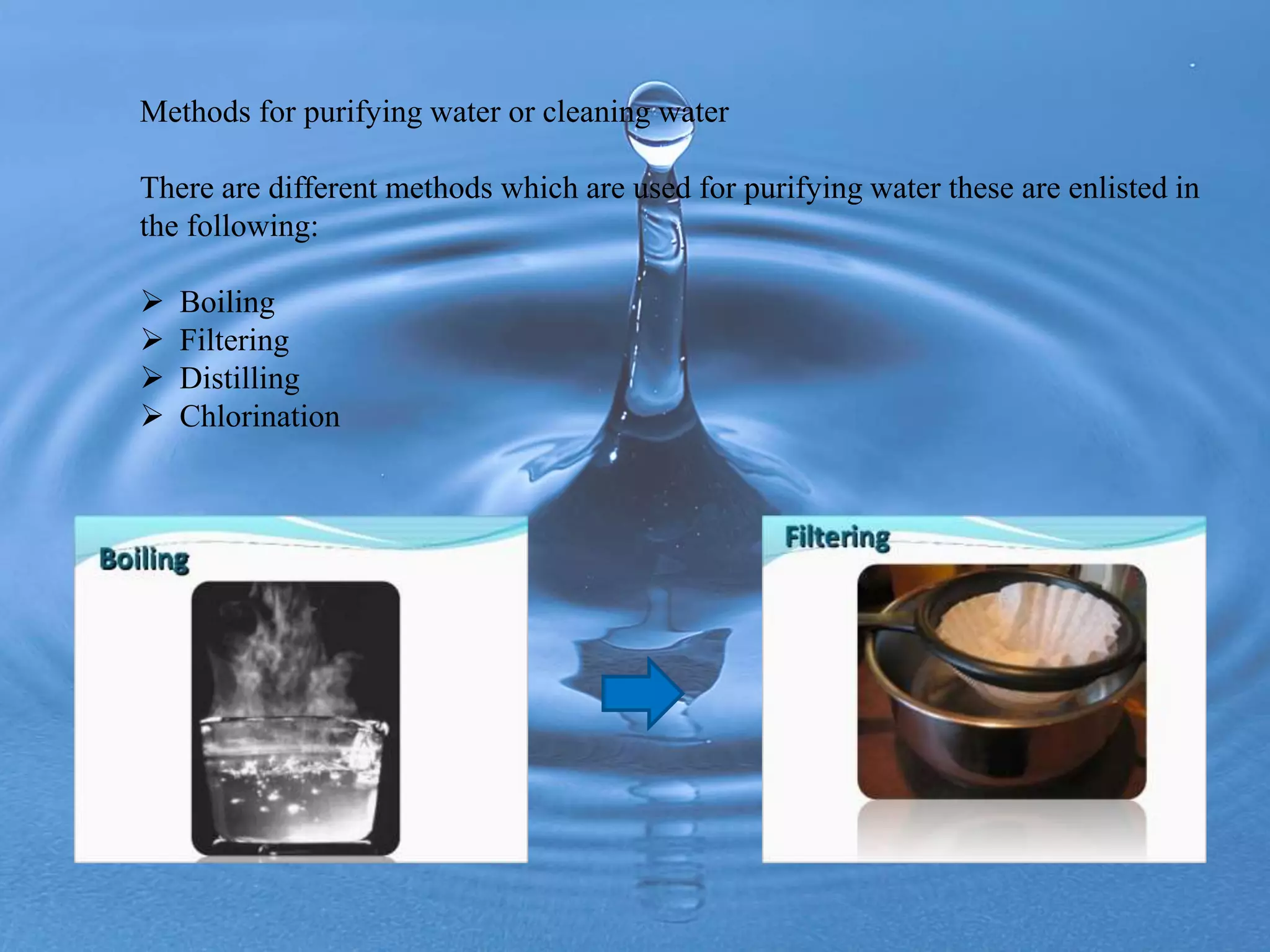 Methods of water cleaning- | PPTX