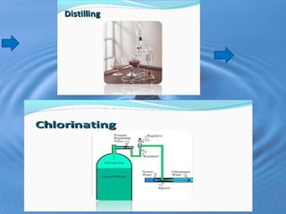 Methods of water cleaning- | PPTX