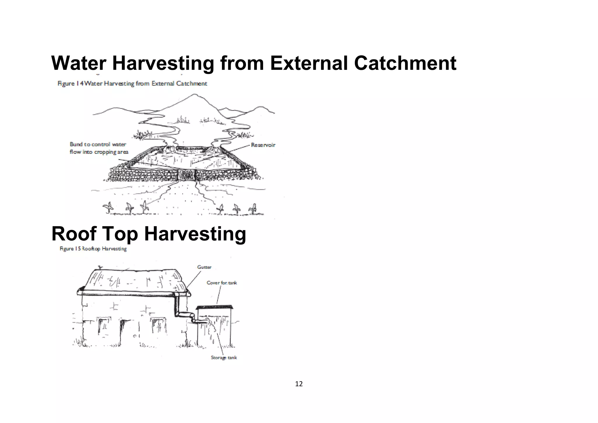 Methods of water conservation | PDF
