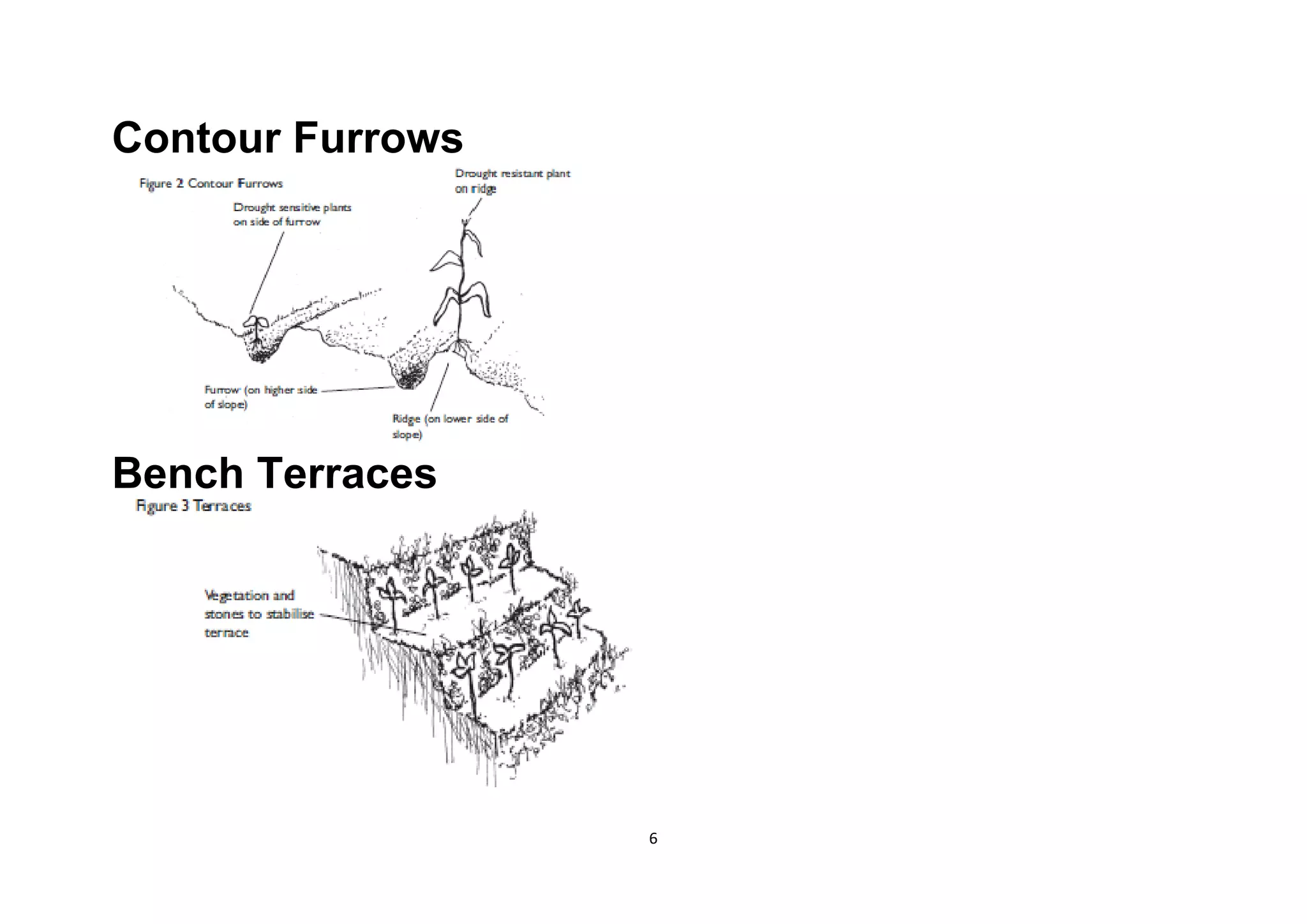 Methods of water conservation | PDF