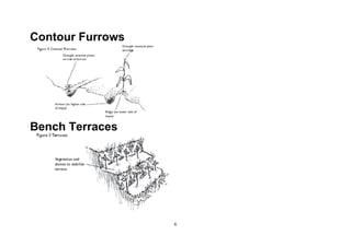Methods of water conservation | PDF