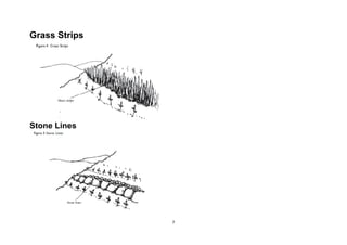 Methods of water conservation | PDF