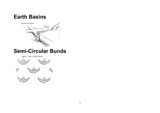 Methods of water conservation | PDF