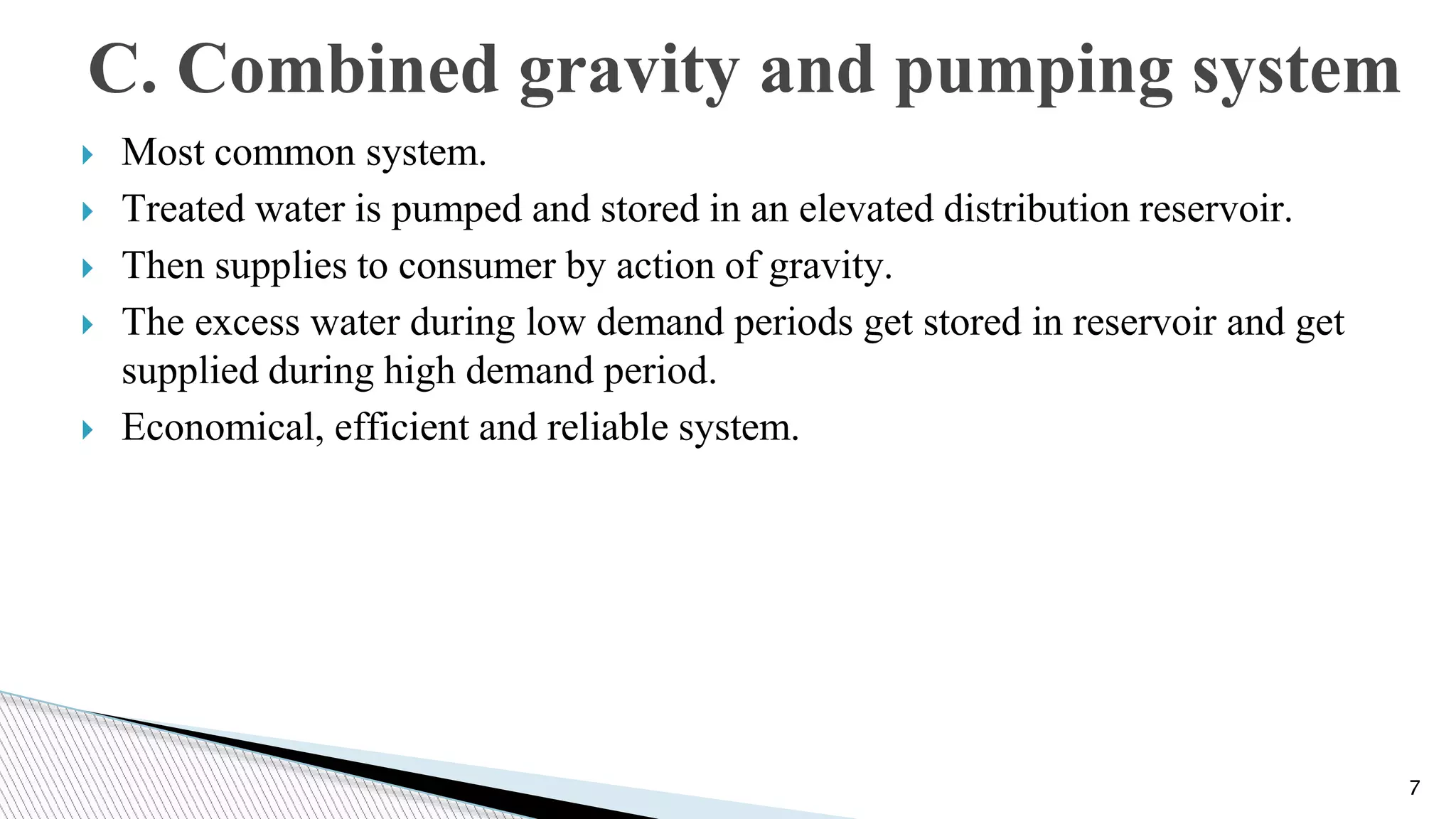 Methods of water distribution system | PPTX